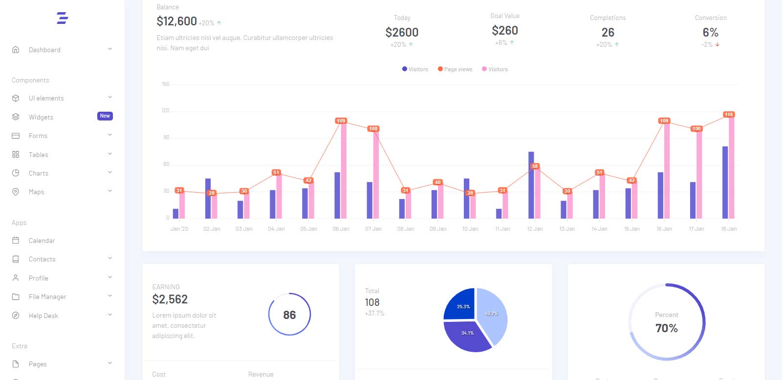 17+ Best SaaS Dashboard Templates (Free & Paid)