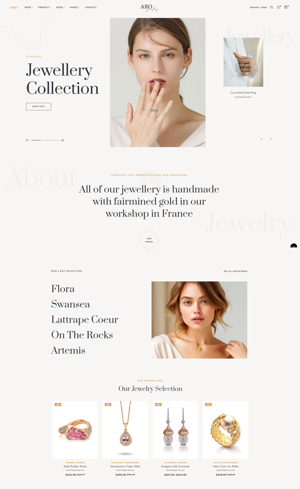 10 Best E-commerce WordPress Themes In 2023-24