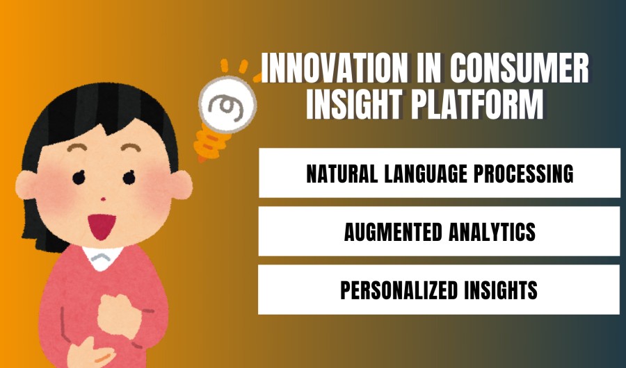 The Future of Insights Platforms: Innovations and Trends
